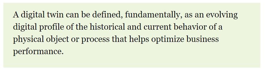 What is the digital twin, and how does it derive value?