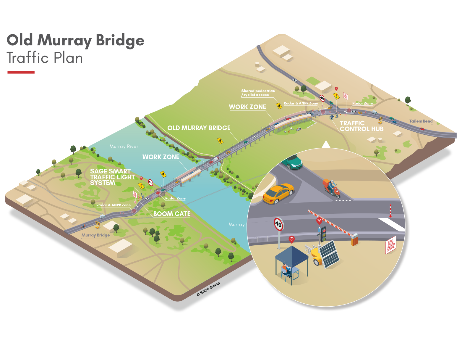 Smart traffic light system enables safer traffic management